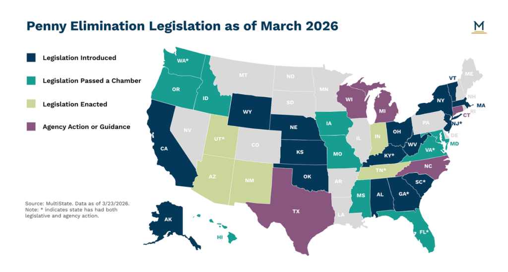 The End of Penny Production: How New Rounding Rules Affect Sales Tax ...